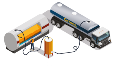 Limpeza de Tanques - CARBOROIL Diesel Express