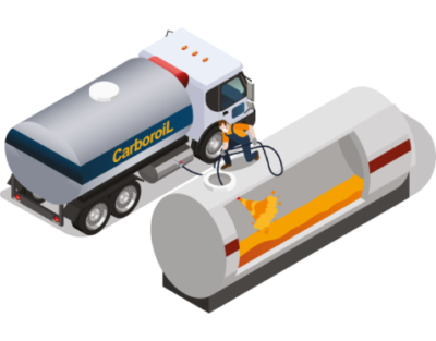 Limpeza de Tanques - CARBOROIL Diesel Express